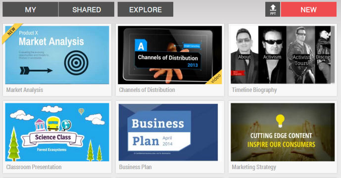 Que es Emaze at emaze Presentation