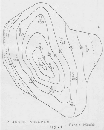 Método de Isopacas.pptx at emaze Presentation
