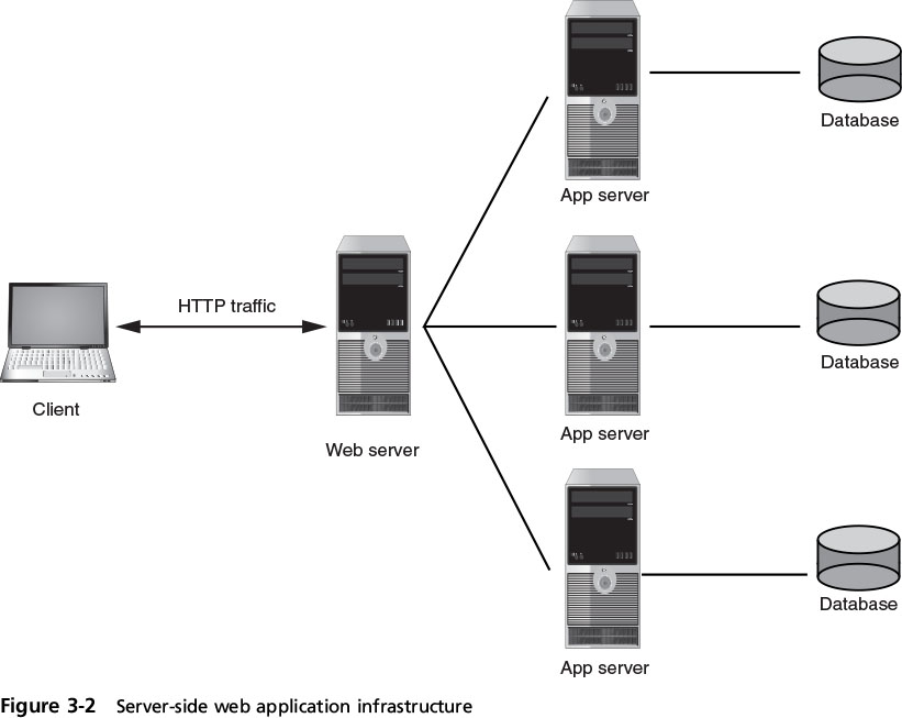 Chapter 3 for IRK.pptx on emaze
