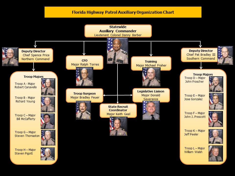 FHPA__Orlando Sr Meeting_revjp-9-15-14.pptx on emaze