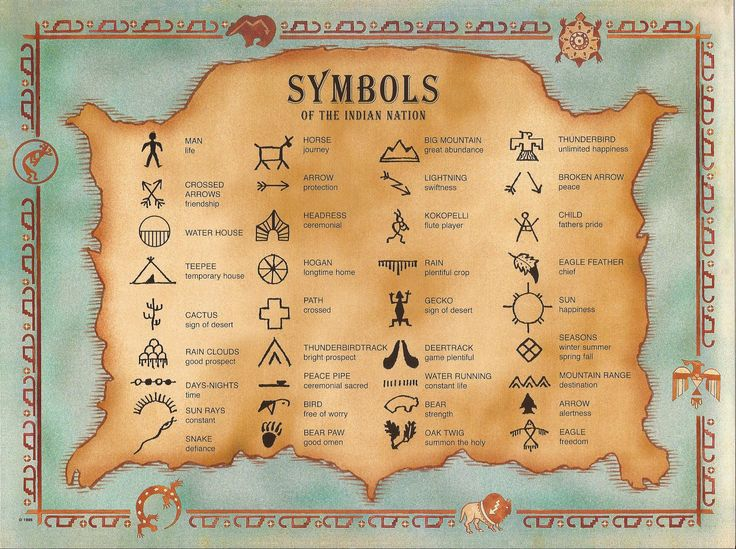 Les Spiritualités Autochtones on emaze