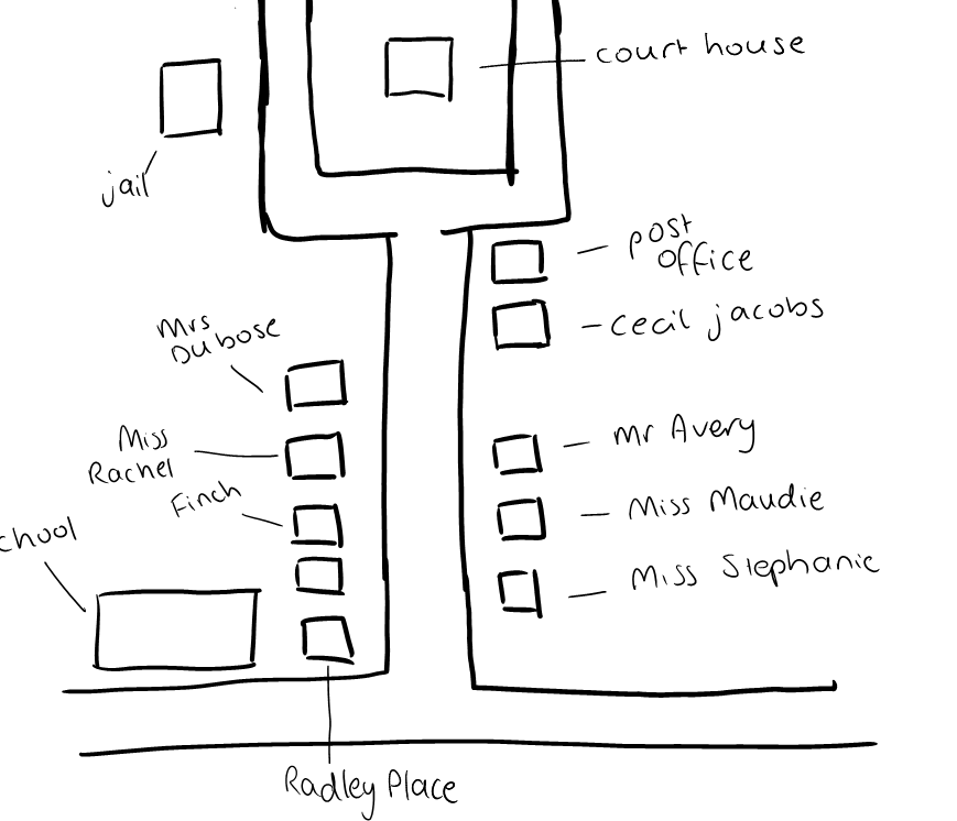 To kill a mockingbird on emaze