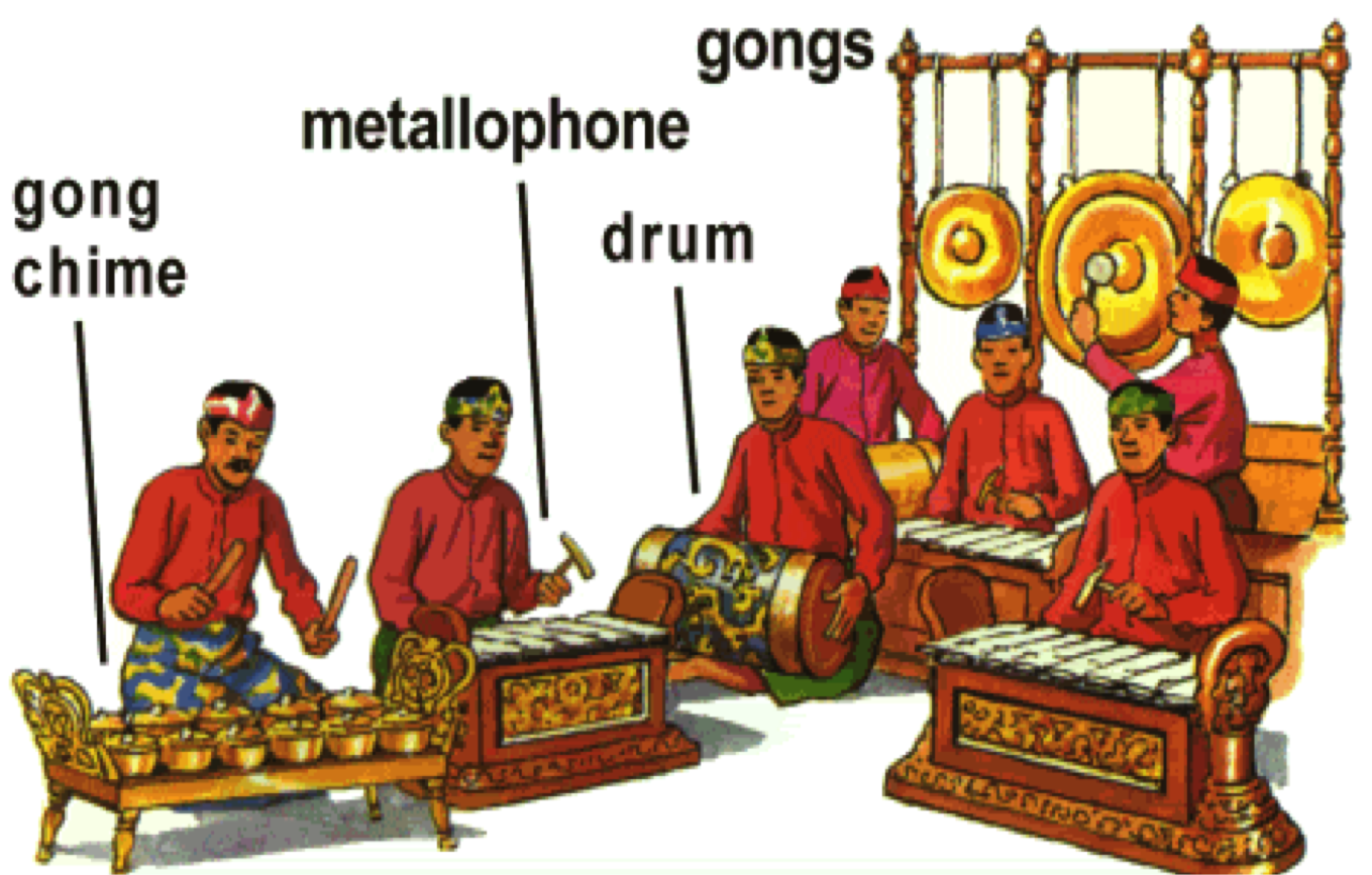 Gamelan Music copy1 on emaze