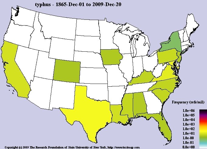 Typhus epidemic at emaze Presentation
