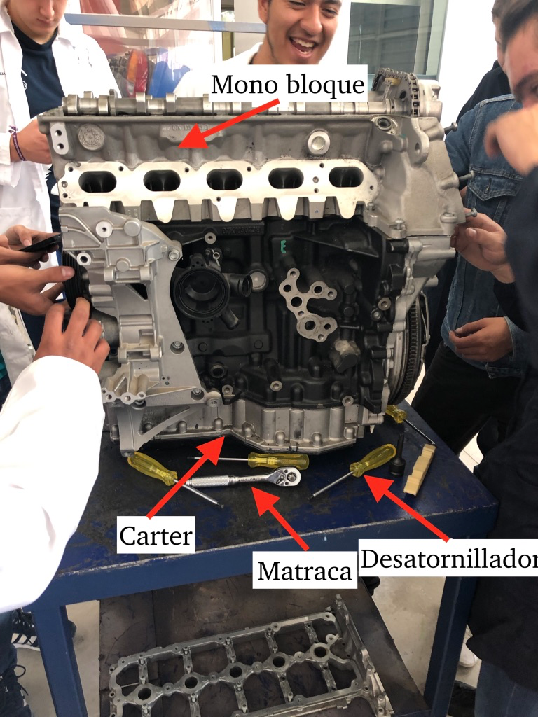 Desarmado y armado de un motor de combustión interna. at emaze Presentation