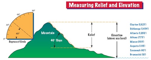 earth science museum on emaze