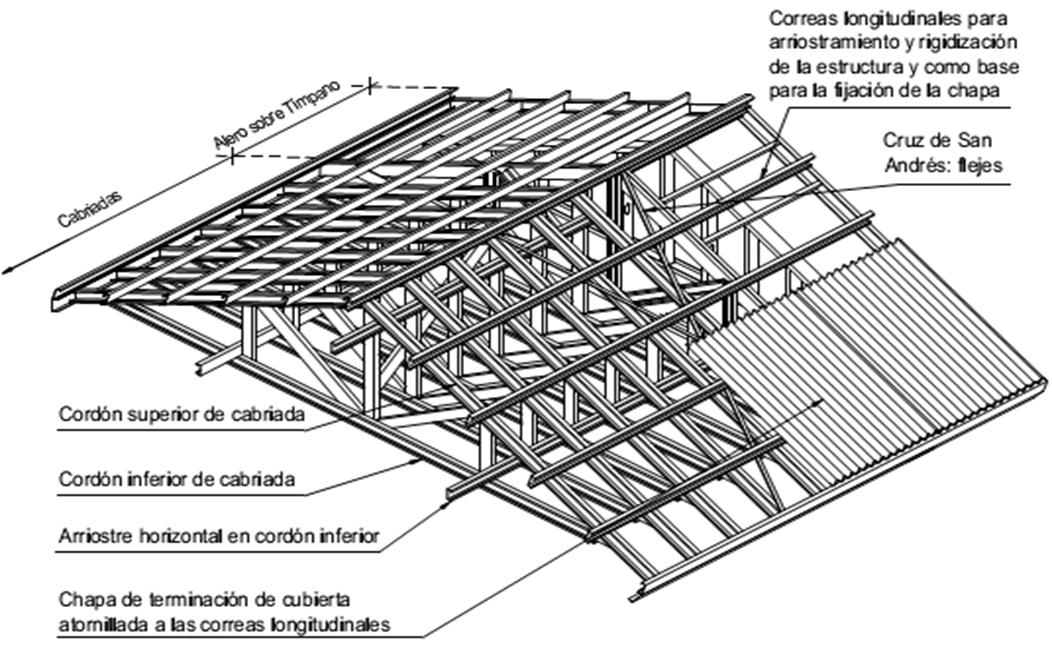 7c018817ab9b09bc5985908729111674.png (1052×653) | Planos de casas de ...