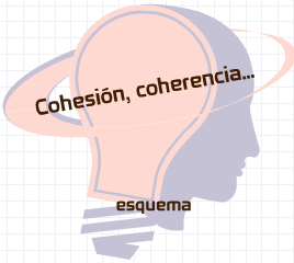 Coherencia on emaze