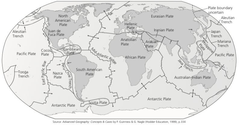 Core Geography Summary at emaze Presentation