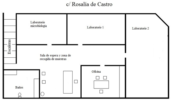 LABORATORIOS DE ANÁLISIS COMOA on emaze