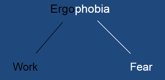 Online streaming Ergophobia with subtitles 4K - hereiload