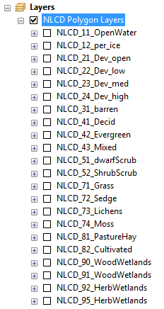 NLCD Polygon Conversion at emaze Presentation