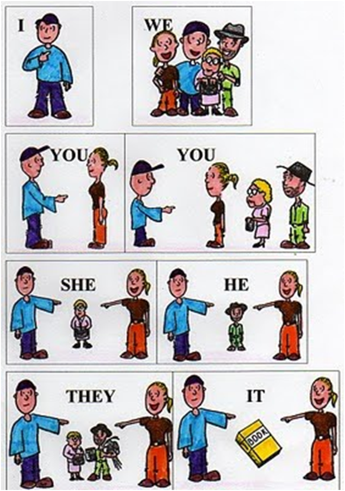 Verb To be. at emaze Presentation