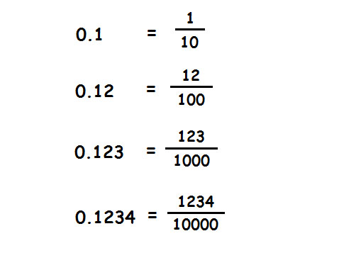 Presentation Name on emaze