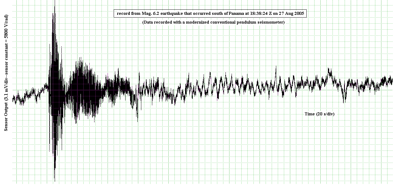 The Tangshan Earthquake on emaze