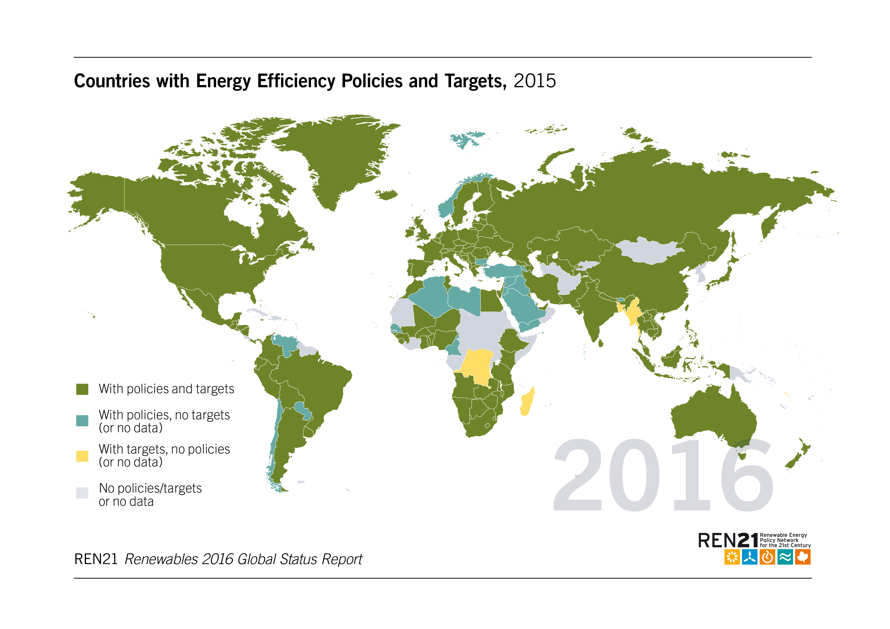 EL MOTOR. Pasado, on emaze
