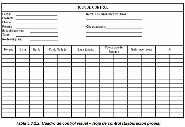Ayudas visuales at emaze Presentation