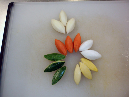 TIPOS DE CORTE EN LA COCINA. on emaze