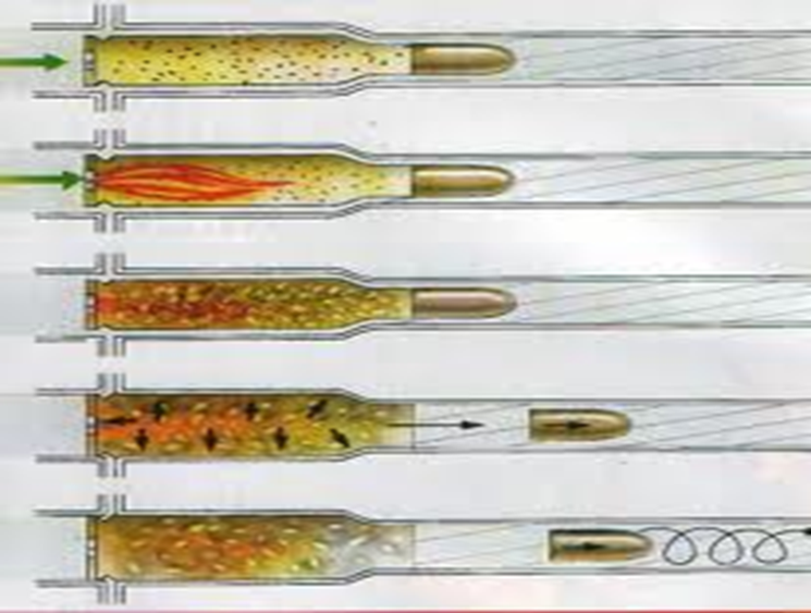 BALÍSTICA FORENSE on emaze