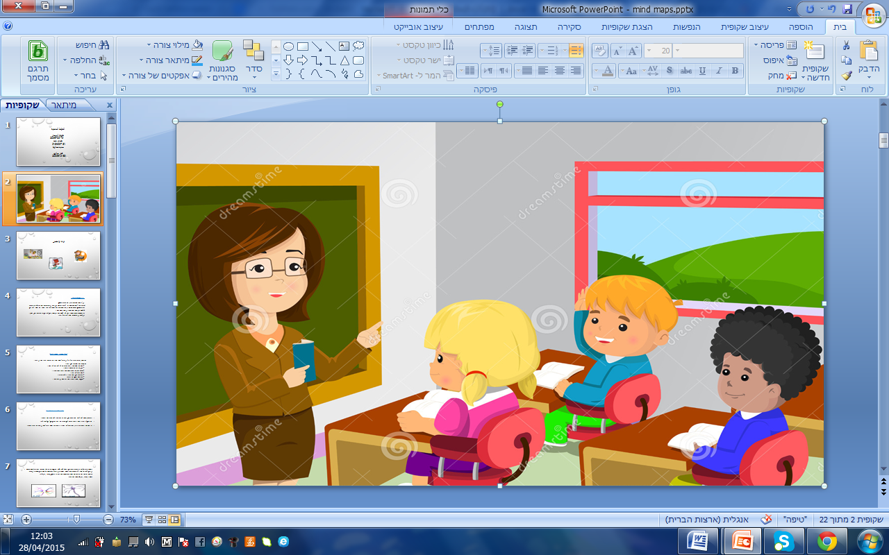 mind maps.pptx at emaze Presentation