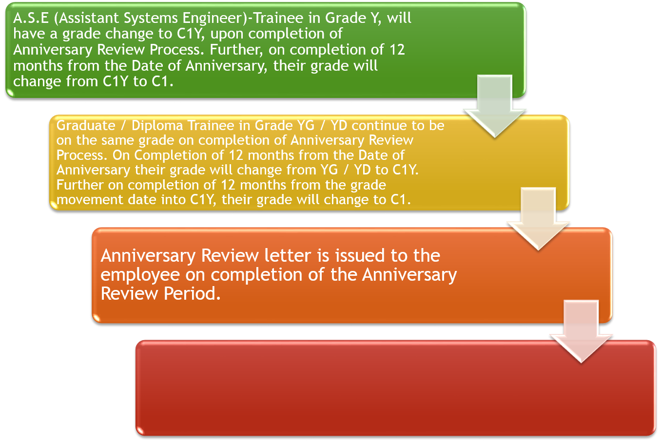 Tata Consultancy Services Edit pptx On Emaze tata-consultancy-services-edit-pptx-on-emaze