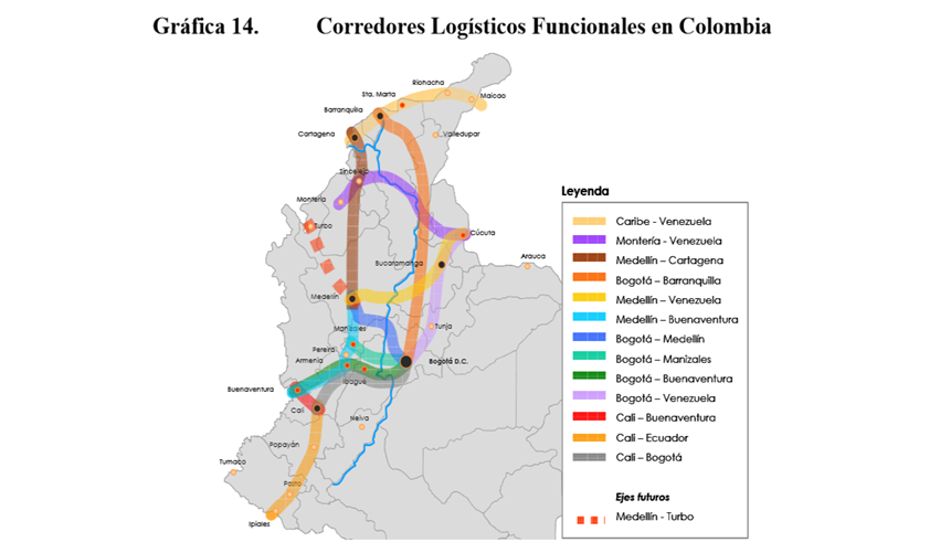 Evidencia 6 Informe Definición de Rutas