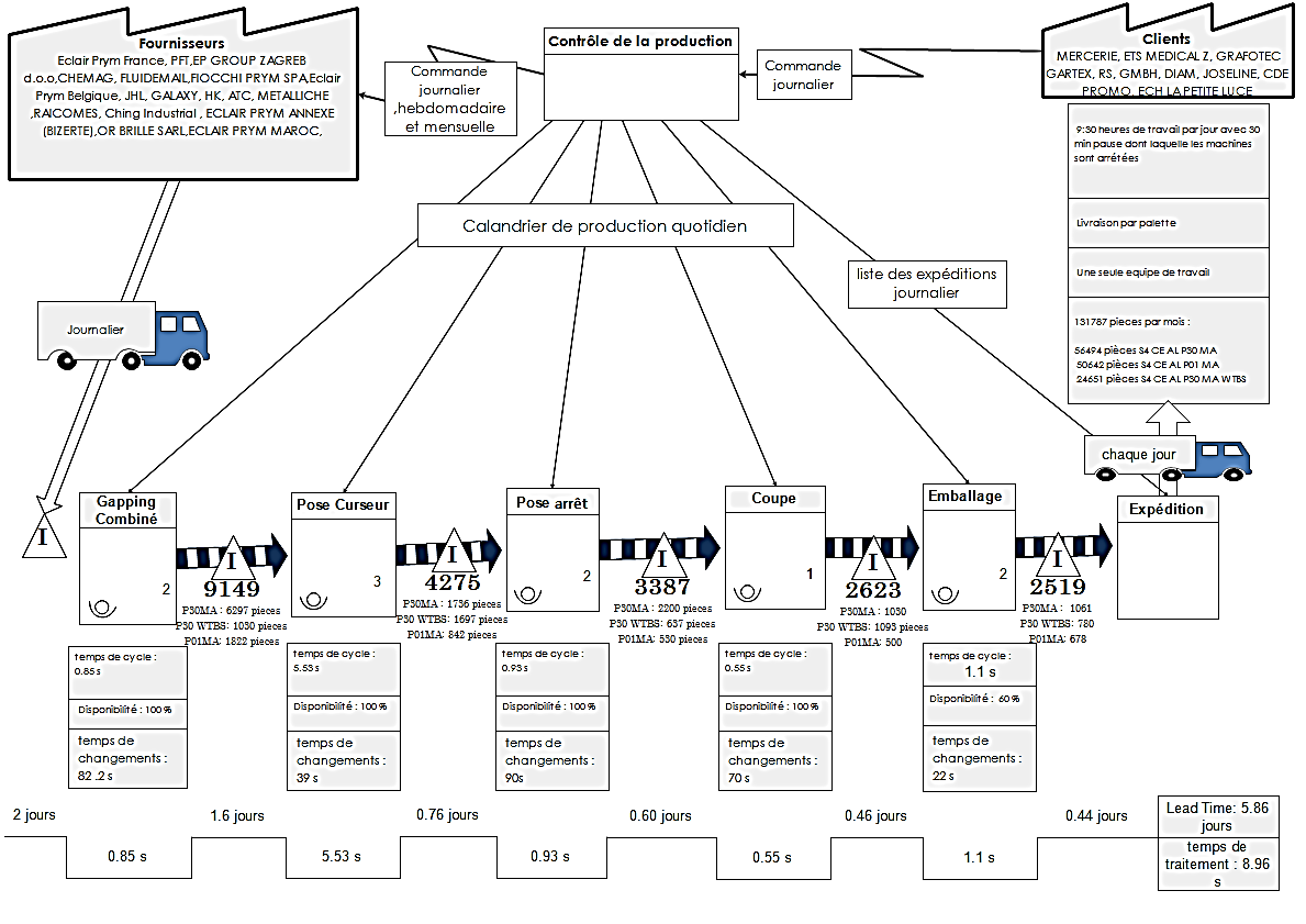 Présentation.pptx on emaze