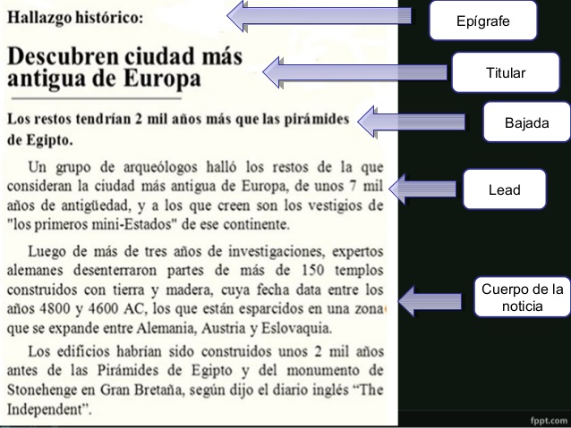 Partes de una noticia on emaze