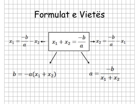 Presentation Name on emaze