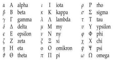 Presentation Name on emaze