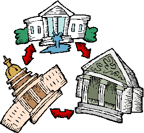Branches Of Government For Kids
