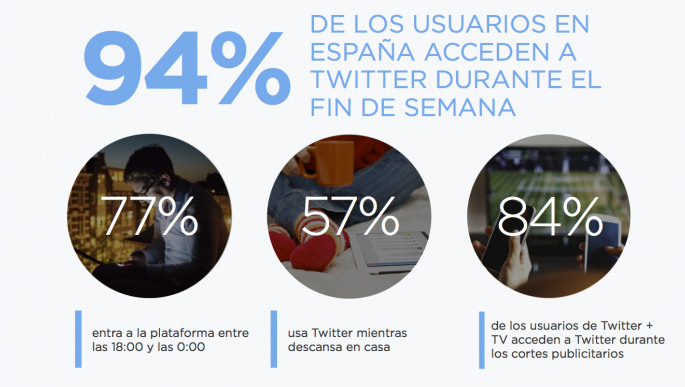 TWITTER A TOPE at emaze Presentation