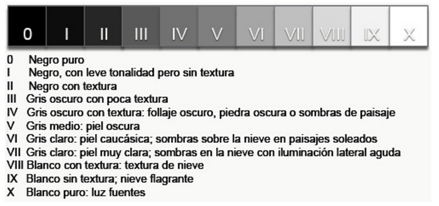 Ángulos Fotográficos at emaze Presentation