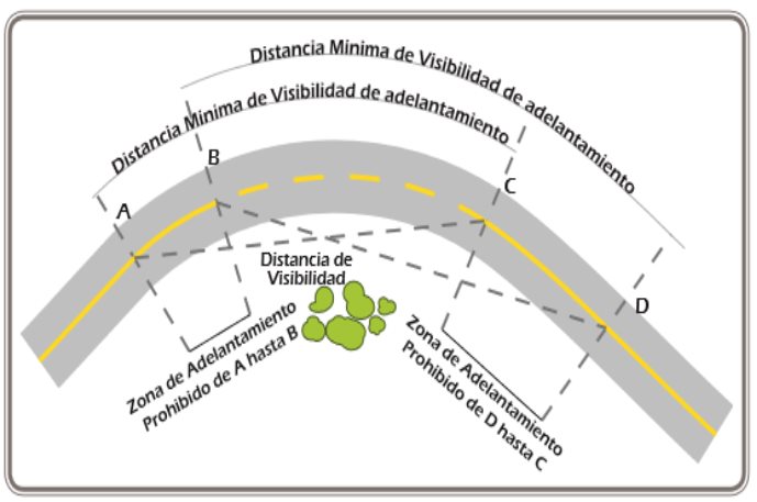 Presentation Name on emaze