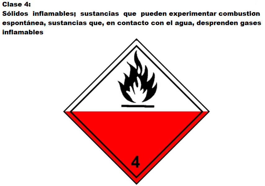 CAPACITACION MATERIALES PELIGROSOS HAZMAT.pptx on emaze