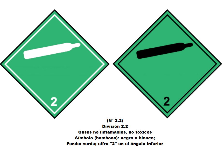CAPACITACION MATERIALES PELIGROSOS HAZMAT.pptx on emaze