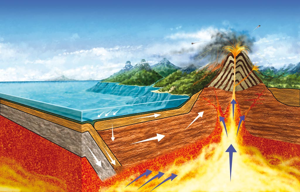 i minerali e le rocce on emaze