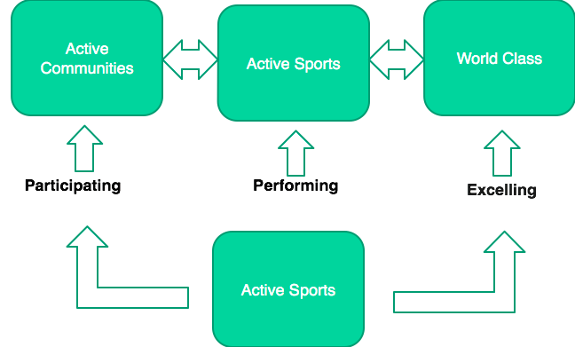 Presentation Name on emaze