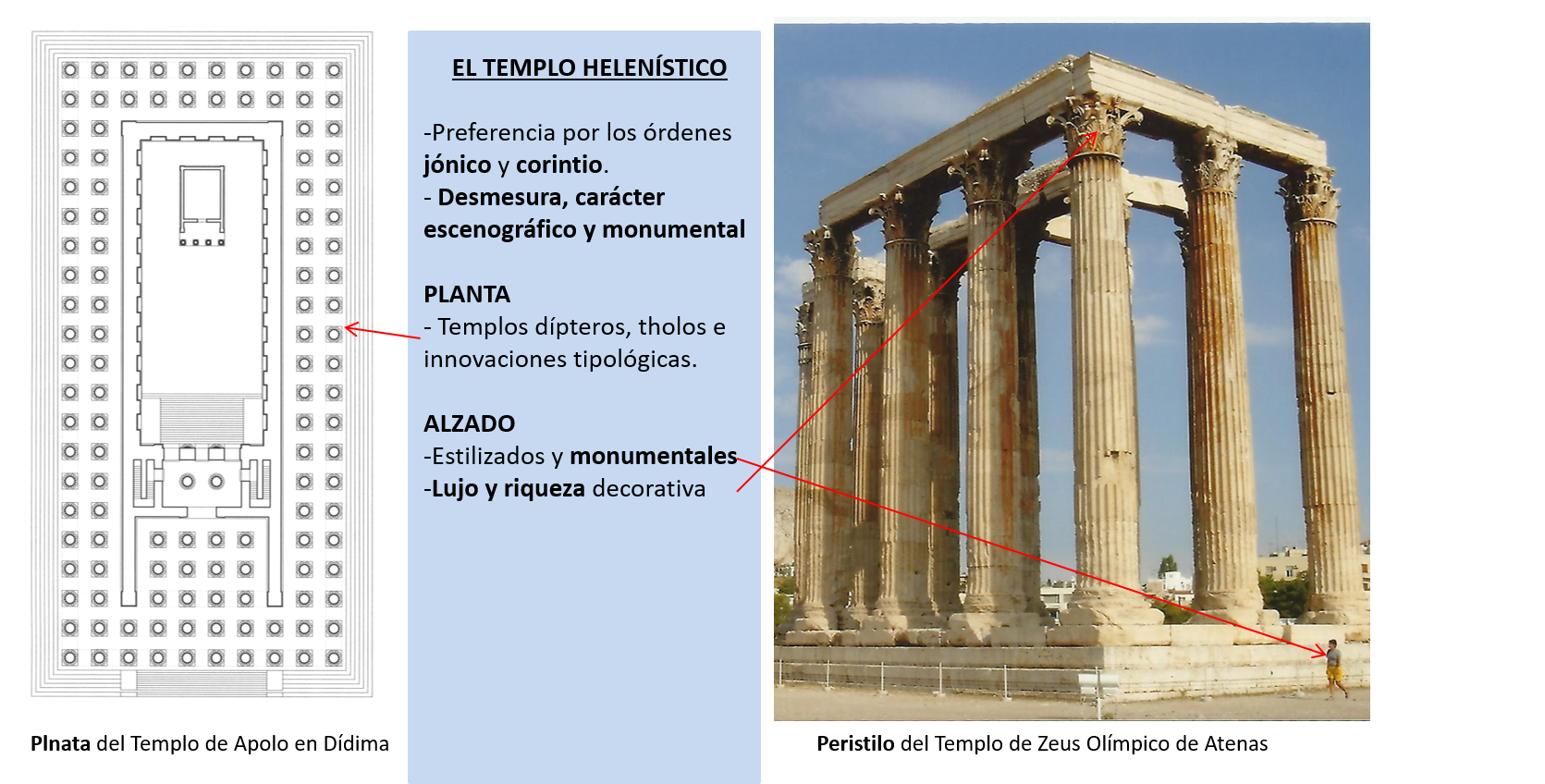 grecia copy1 on emaze