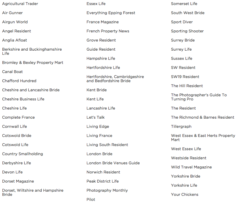 iconic magazine brands at emaze Presentation