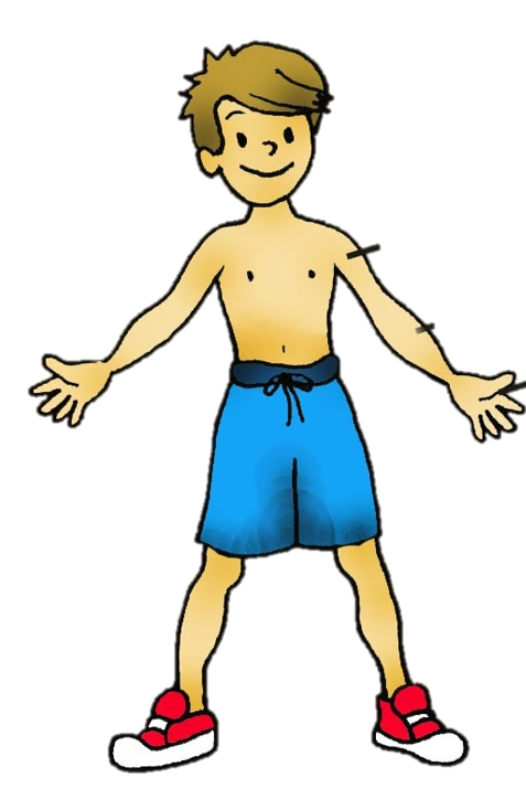 el esquema corporal at emaze Presentation