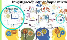 ELEGIR MODELO MIXTO on emaze