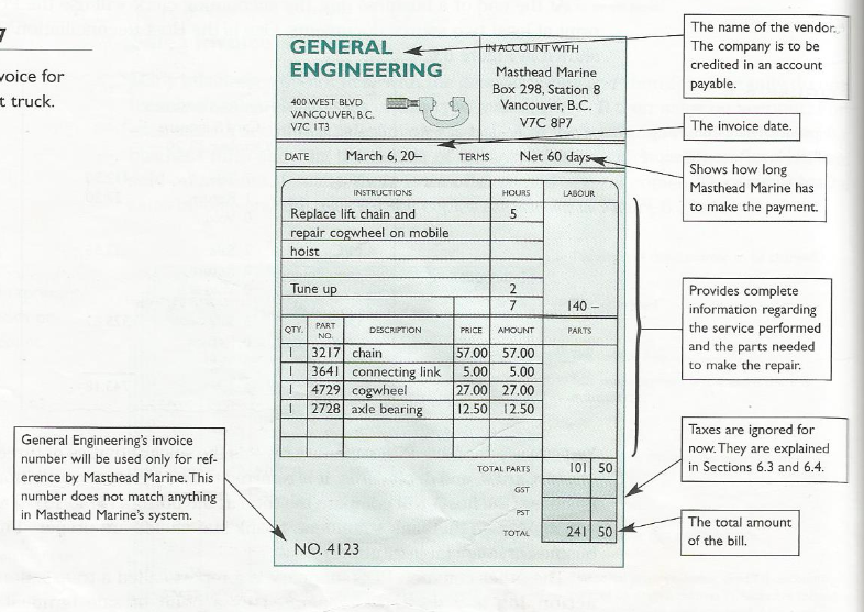 SOURCE DOCUMENTS on emaze
