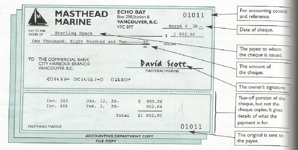 SOURCE DOCUMENTS at emaze Presentation