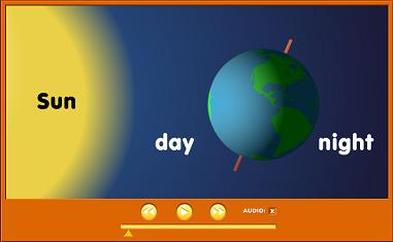 Day and Night Cycle on emaze