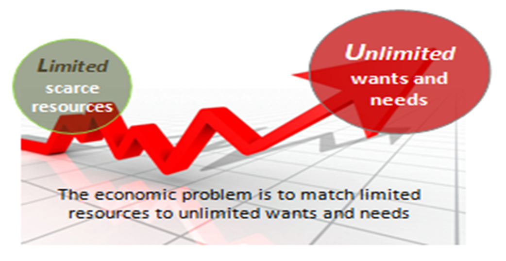 Scarcity and Allocation at emaze Presentation