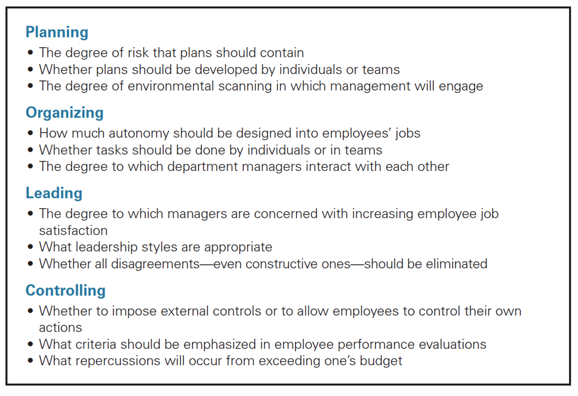 chapter 2 of Management on emaze