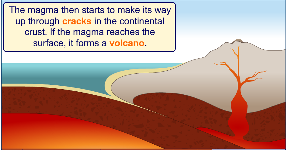 Presentation Name on emaze