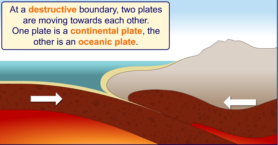 Presentation Name on emaze