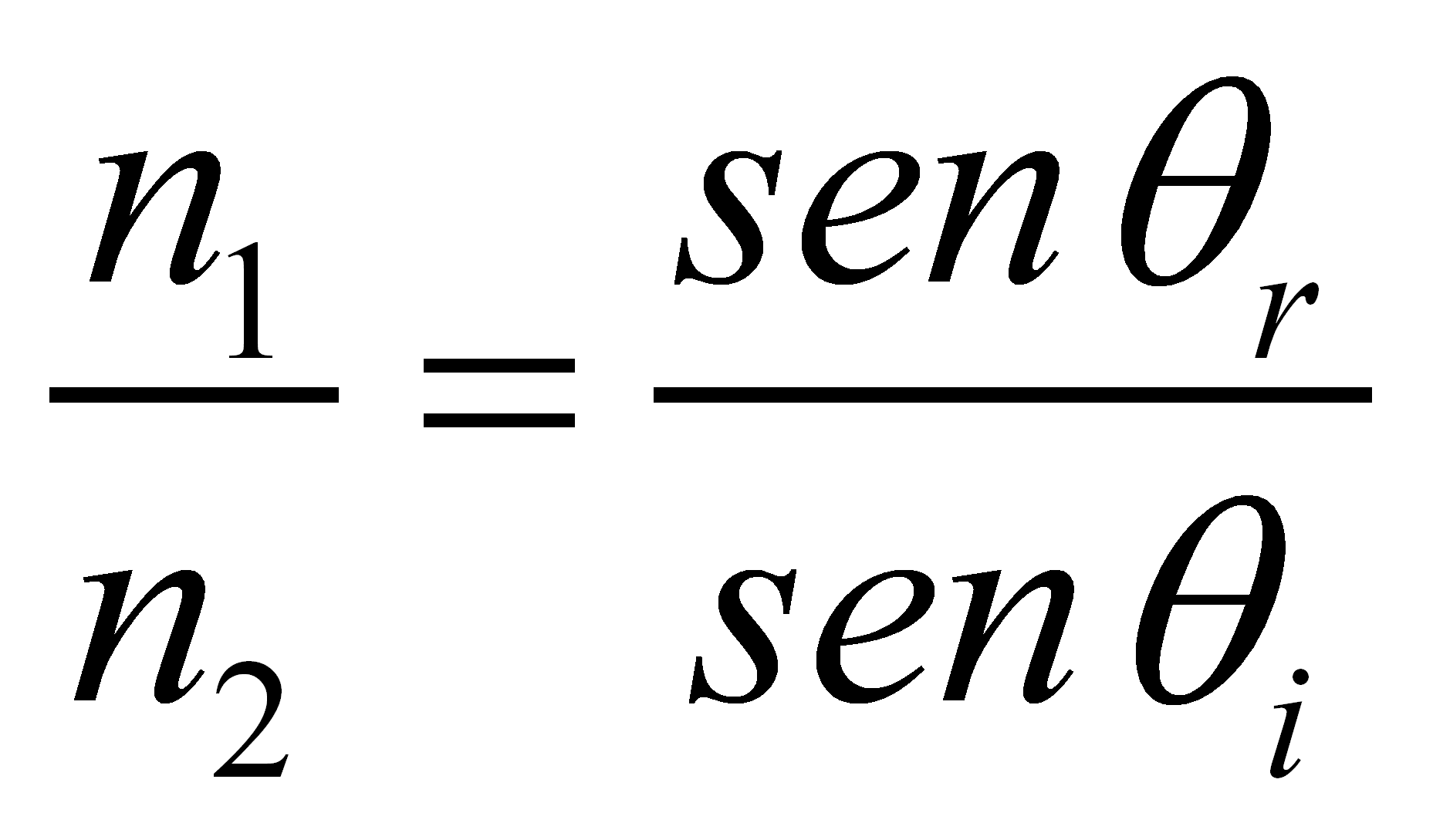 Riflessione E Rifrazione